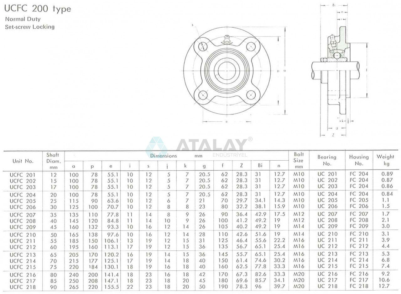 Atalay Industrial