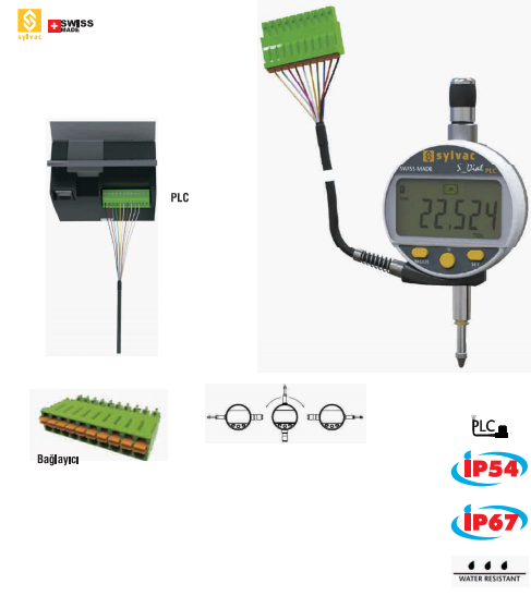 Digital Dial Dial Clocks (S_Dial WORK PLC)