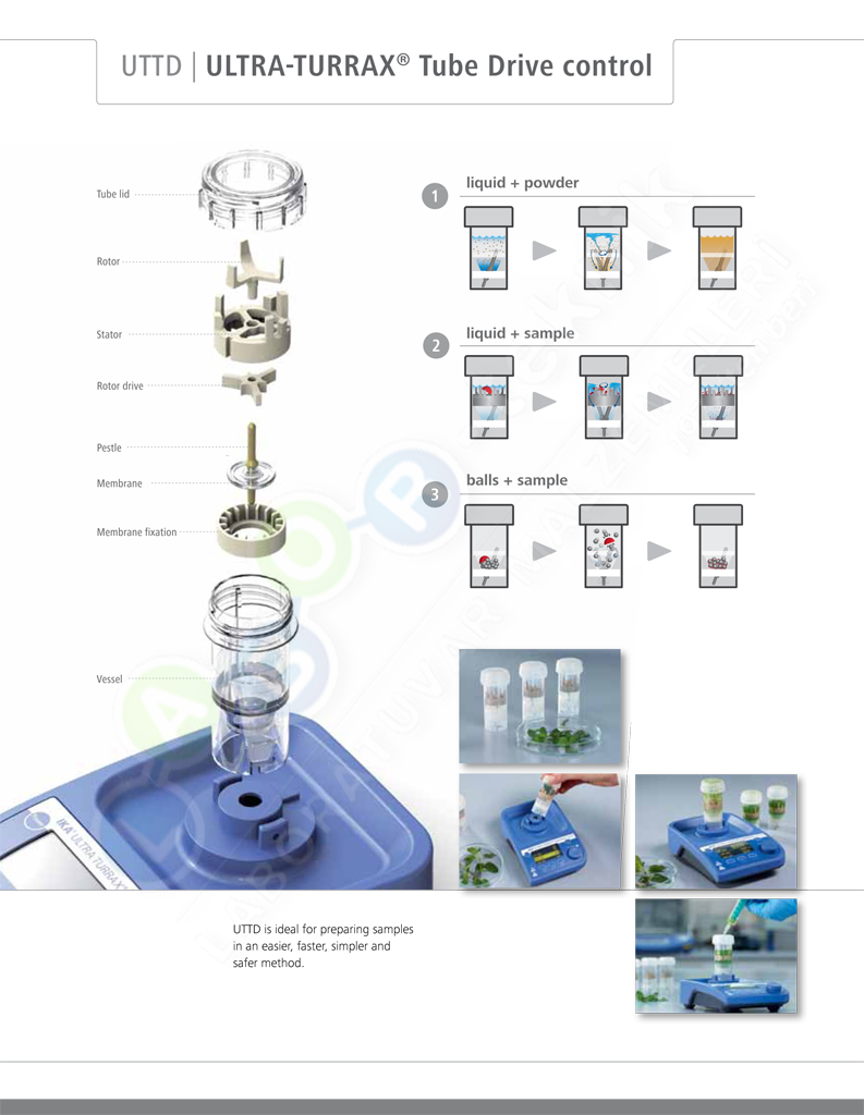 IKA ULTRA-TURRAX TUBE DRIVE WORKSTATION